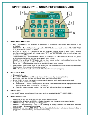 Spirit Select Low Bed | Rental - Agiliti